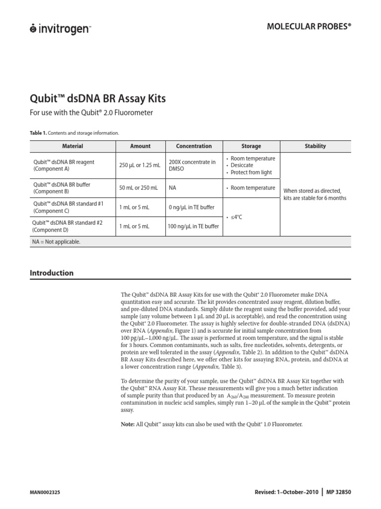 Qubit dsDNA BR Assay (Q32850 and Q32853) - mp32850 | PDF | Dna ...