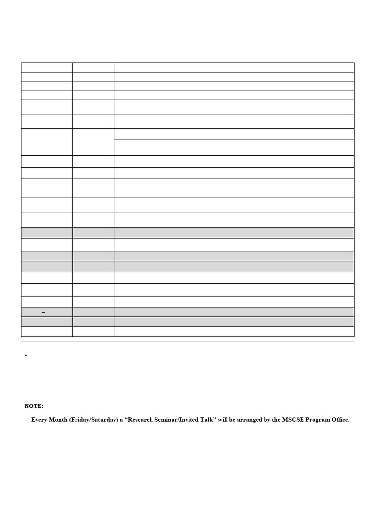 MSCSE Fall 2024 Academic Calendar | PDF | Academic Term | Schools