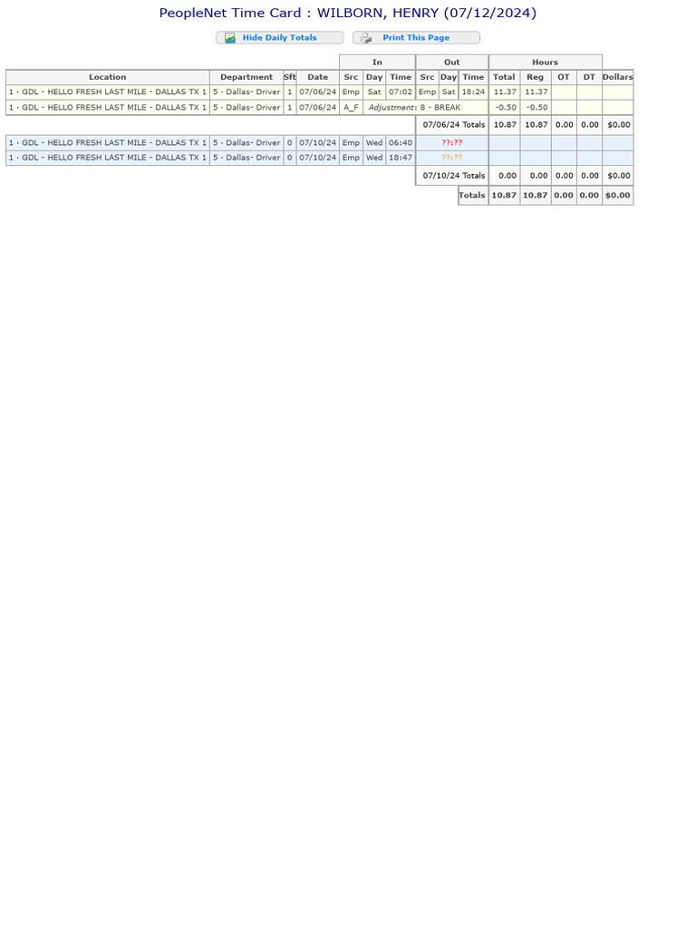 PeopleNet Time Card | PDF