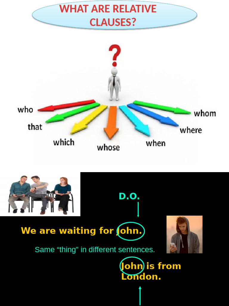 Relative Clauses Theory | PDF | Syntactic Relationships | Syntax