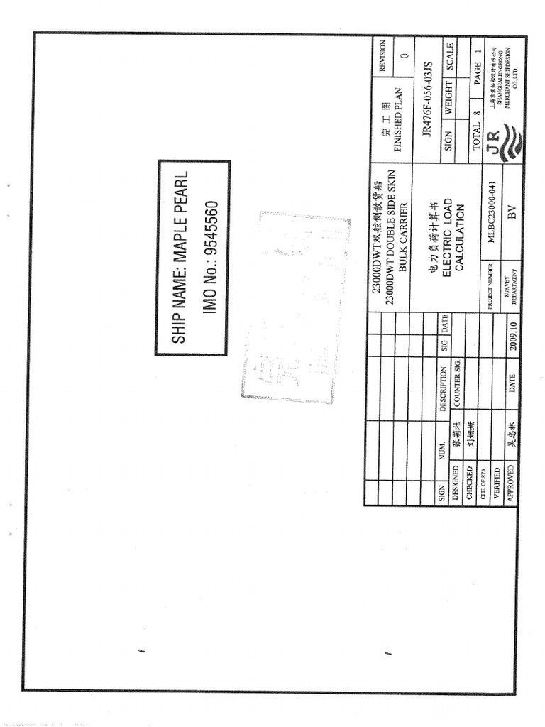 Electric Load Calculation | PDF