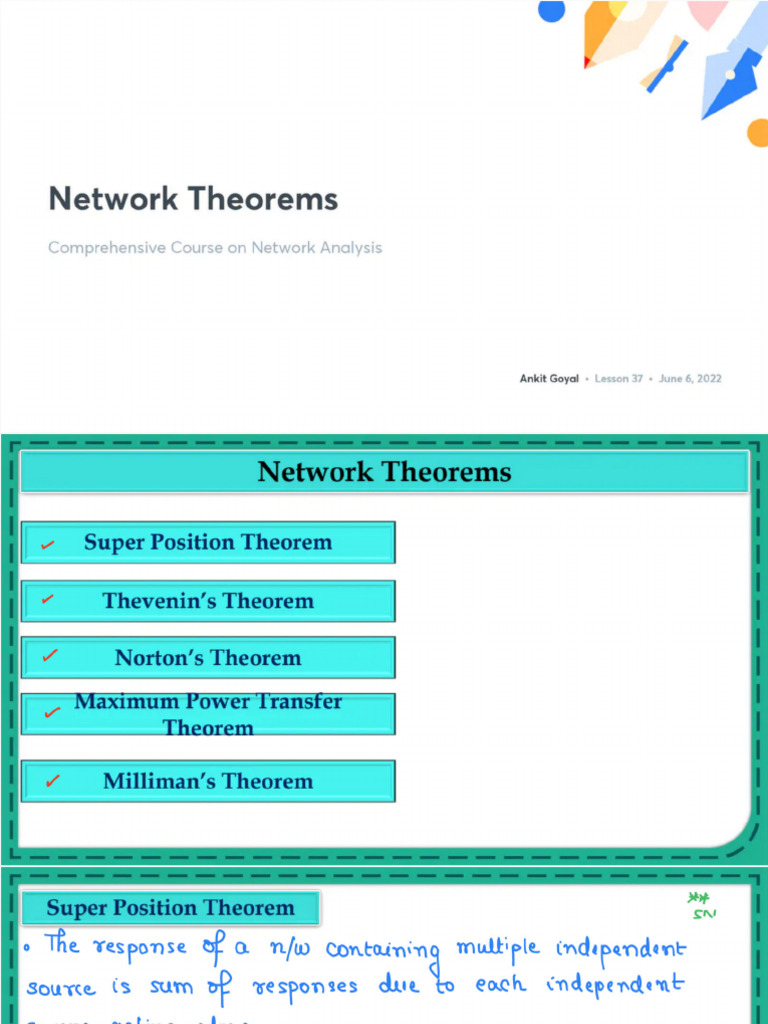 Network Theorems With Anno | PDF