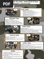 Army Officer Career Timeline Template | PDF | Educational Years ...