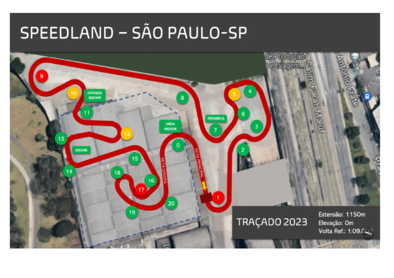 Speedland - Pista Kart Tatuapé | PDF
