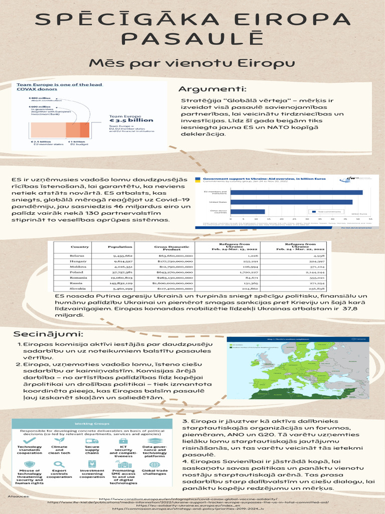 Brown and White Illustrative History Timeline Infographic | PDF