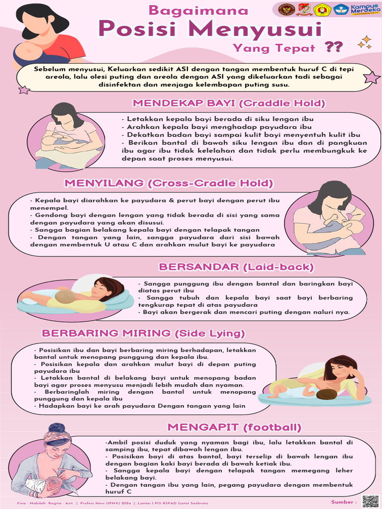 Poster Posisi Menyusui Yg Tepat - Profesi Ners Upnvj 2024 | PDF