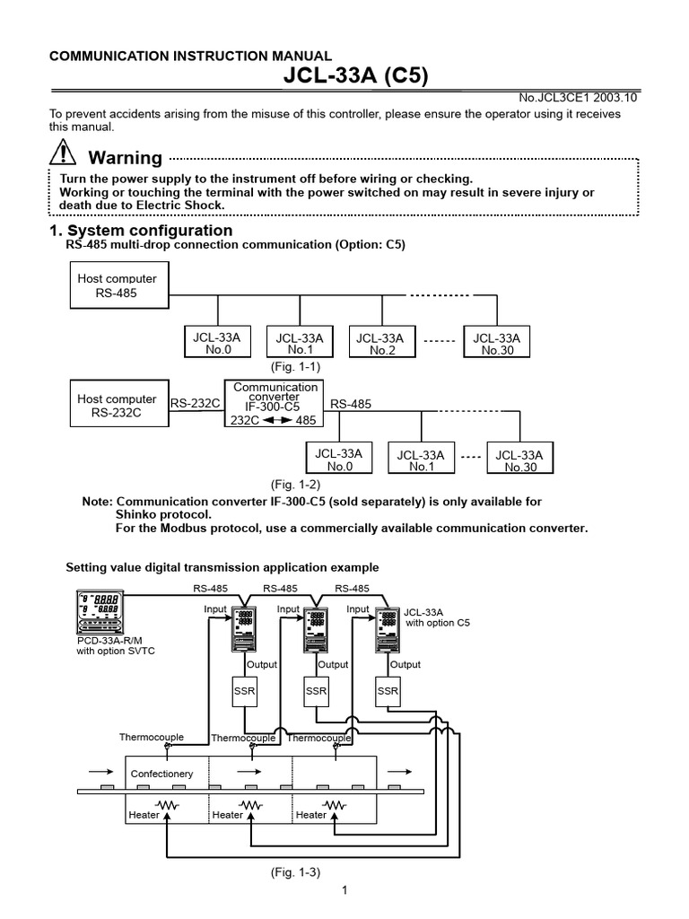 JCL-33A Communication Manual | PDF | Error Detection And Correction ...