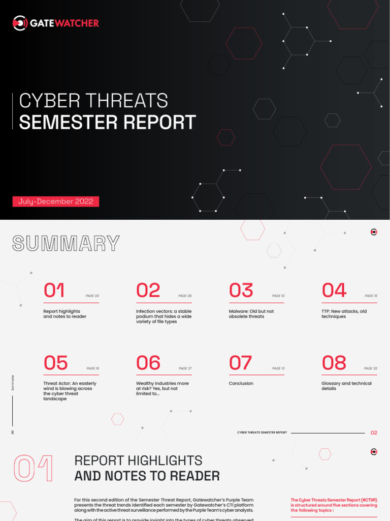Gatewatcher Cyber Threats Semester Report 2022 H2 EN | PDF | Malware | Ransomware