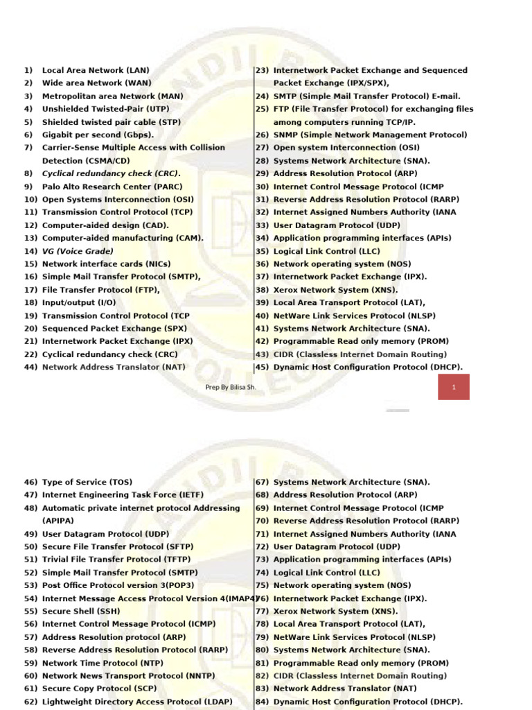 COMPUTER NETORKING ACRO 87 | PDF | Computer Network | Internet Protocol Suite