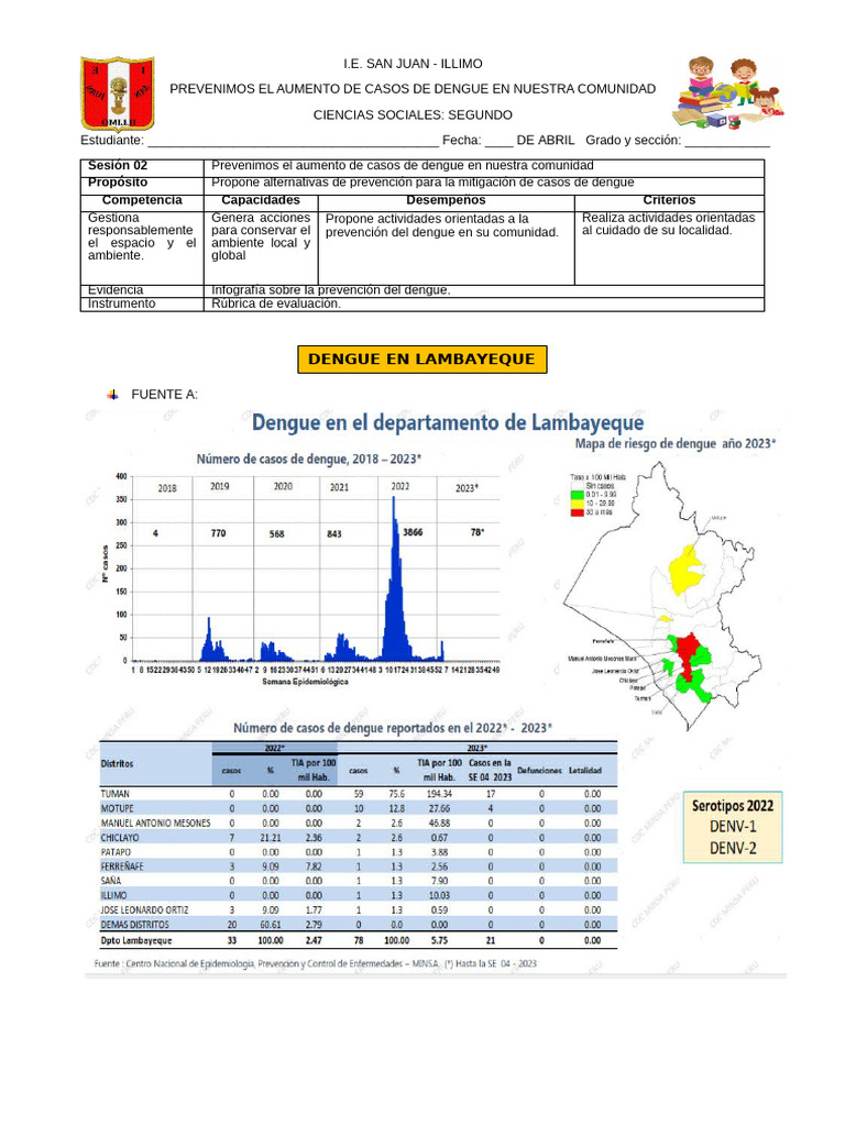 el dengue ficha ada2 | PDF