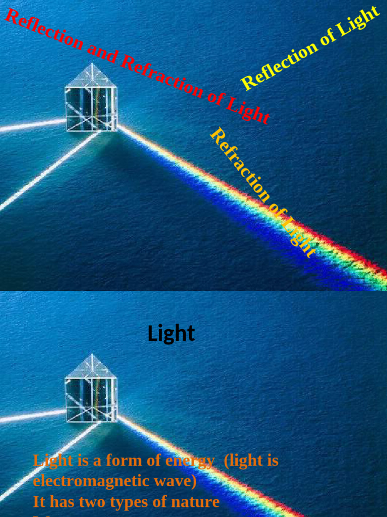 Light Reflection and Refraction Explained | PDF | Mirror | Reflection ...