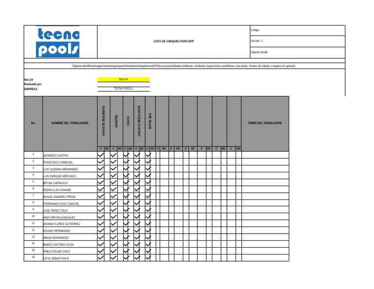 Formato Lista de Chequeo para EPP | PDF