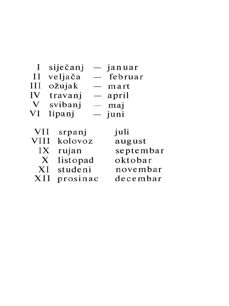 Hrvatski Nazivi Meseci | PDF