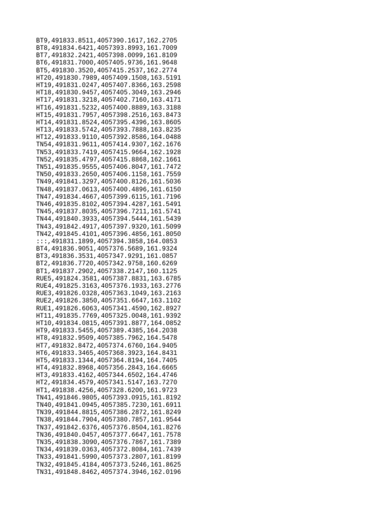 Lv Vlm Fnl_112839 | PDF