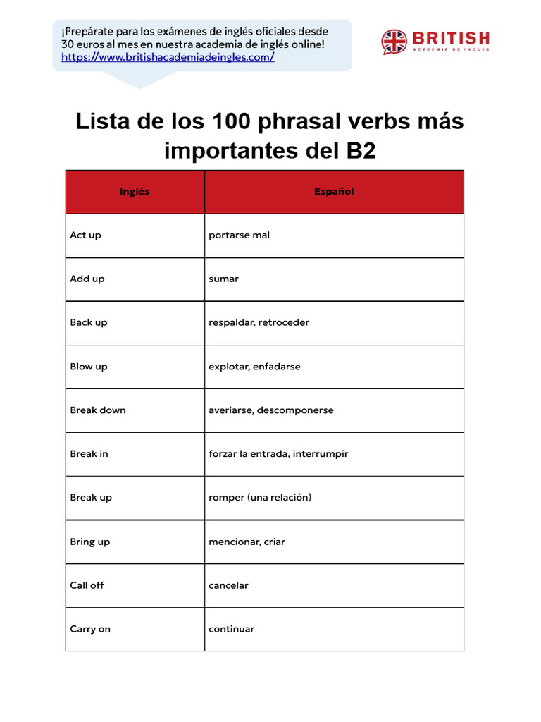 Phrasal Verbs Esenciales B2 | PDF