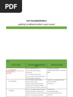 Veliko Početno Slovo - PP Ispit I Vježba | PDF