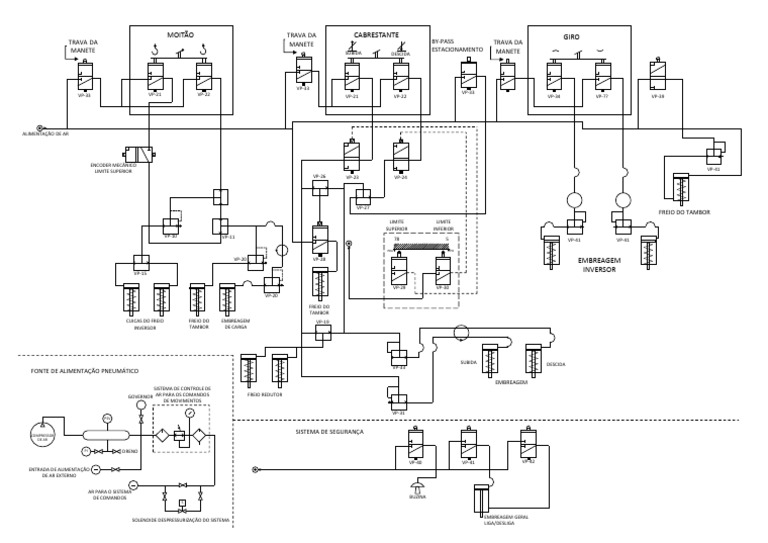 Diagrama Pneumatico - DIOGO | PDF