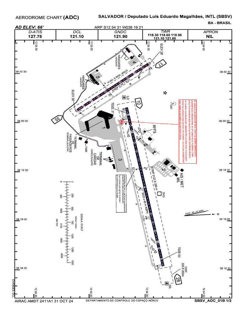 SBSV Sbsv-Adc Adc 20241031 | PDF