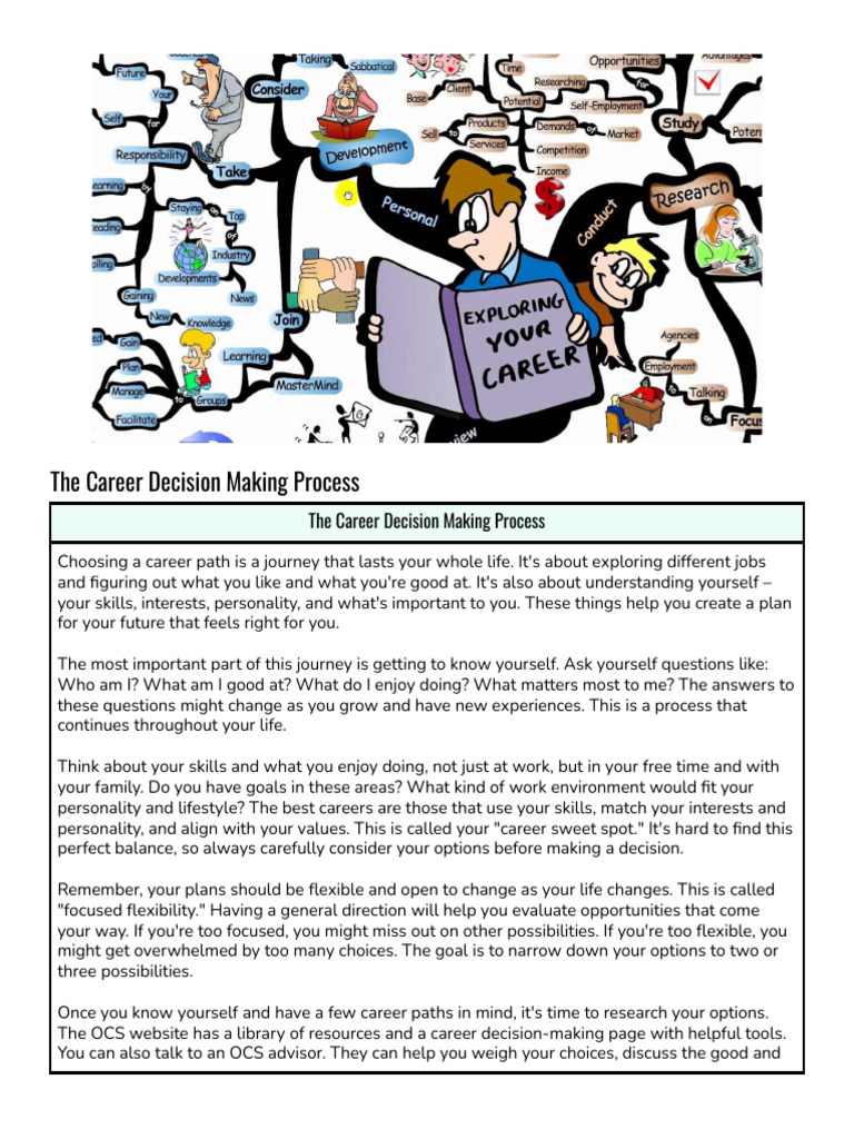 Career Decision-Making Guide | PDF | Decision Making | Verb