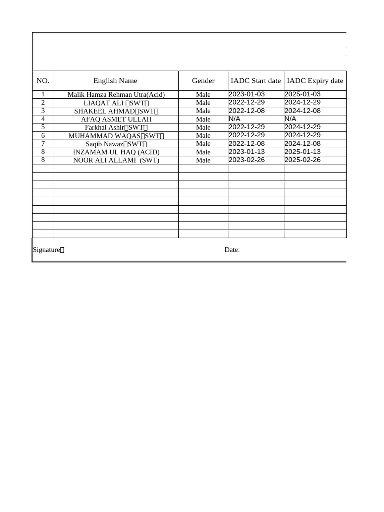 IADC Training Application Form - Well control-GWDC WT | PDF