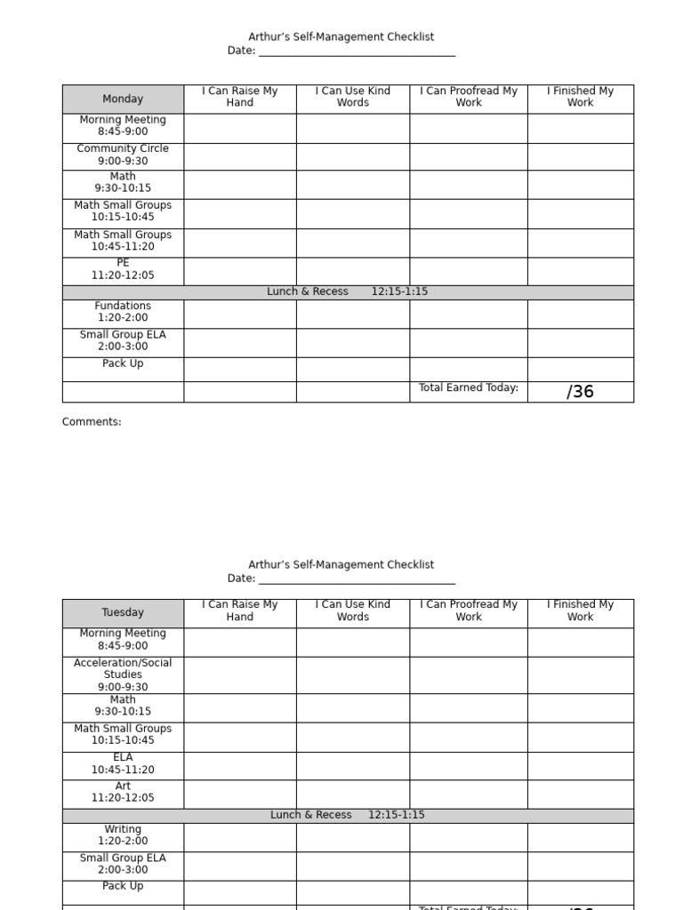 Self Management Checklist | PDF