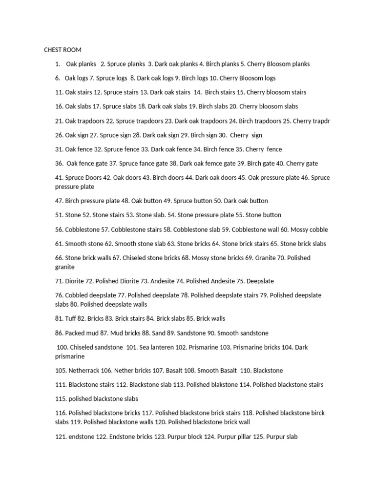 Minecraft Building Materials List | PDF