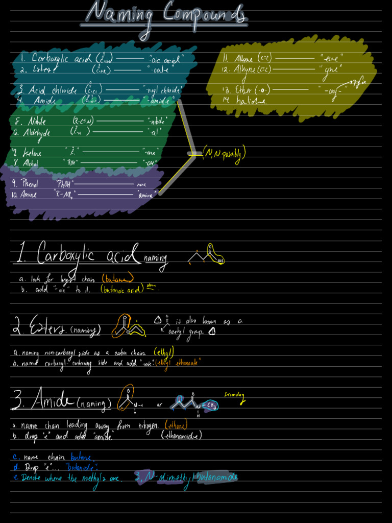 Organic Chem naming compounds | PDF