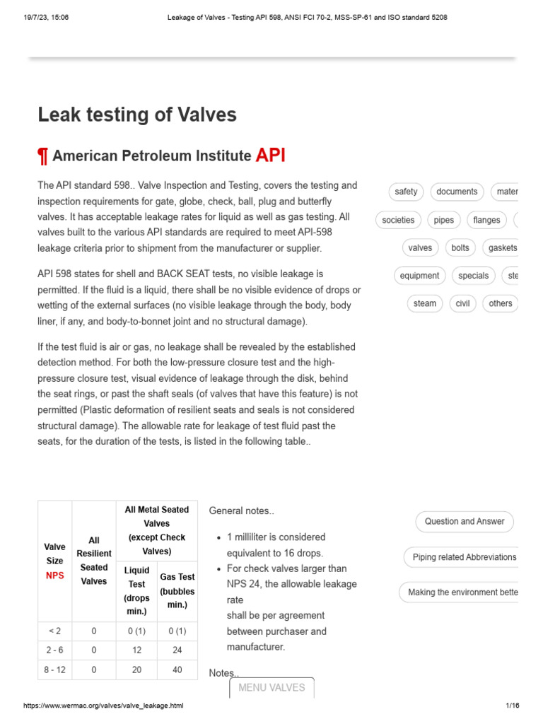 Leakage of Valves - Testing API 598, ANSI FCI 70-2, MSS-SP-61 and ISO ...