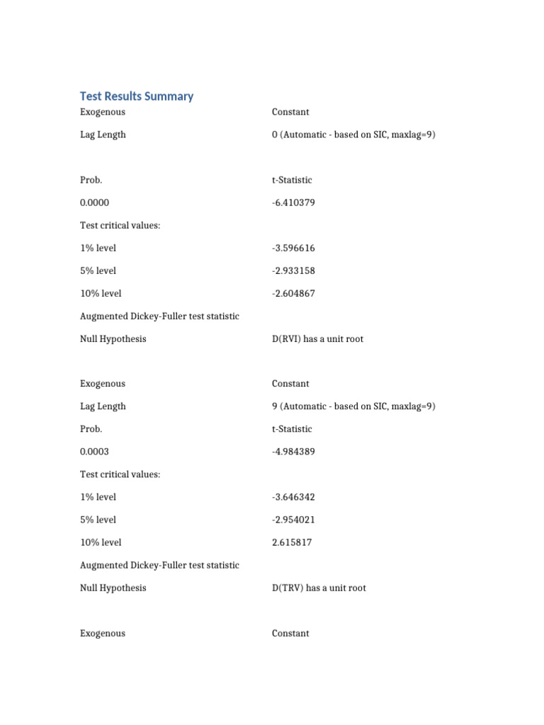 Test Results Summary | PDF
