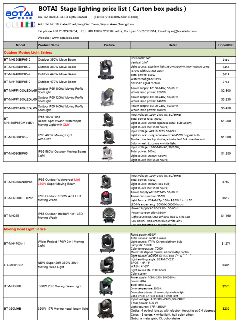 Botai August - Lighting Price List BT202308 | PDF | Light Emitting ...
