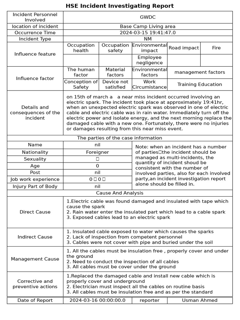 HSE Incident Report: Near Miss Electric Spark | PDF | Electricity