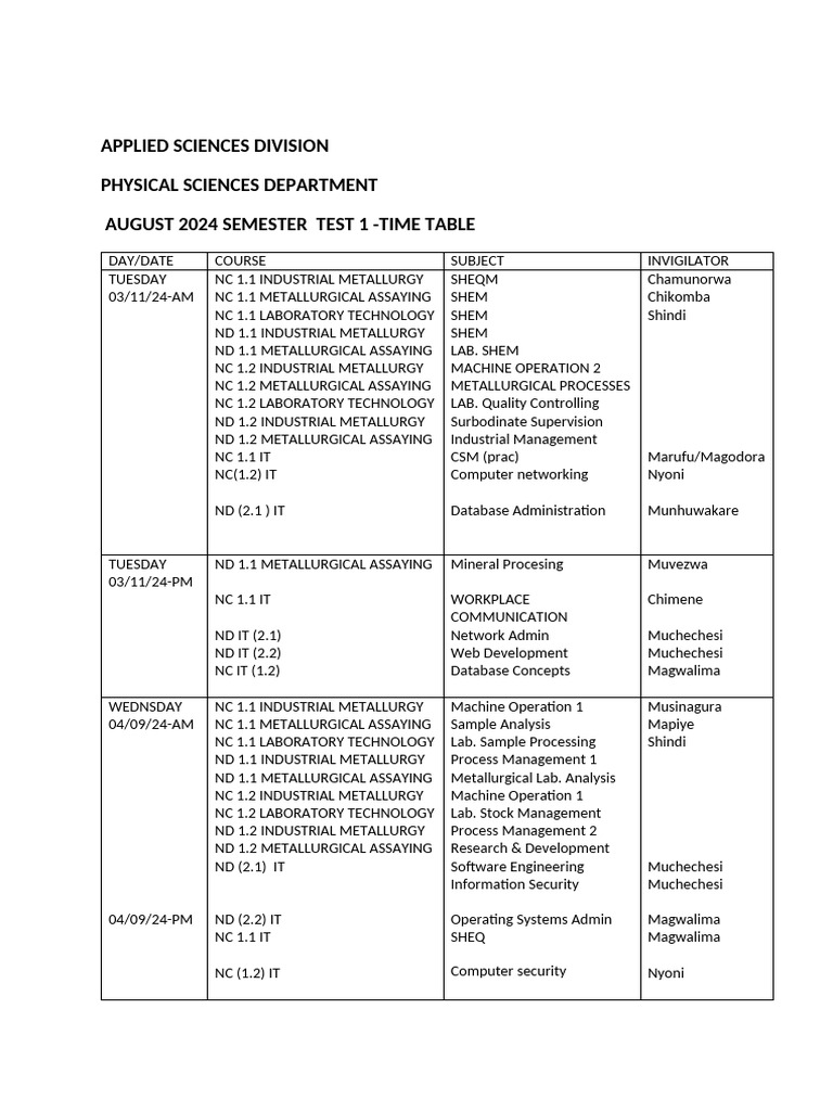 August 2024 Test 1 Divisional Time Table | PDF | Computing | Engineering