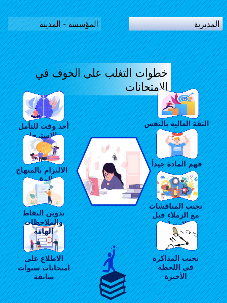 Ressource numérique avec PPT | PDF