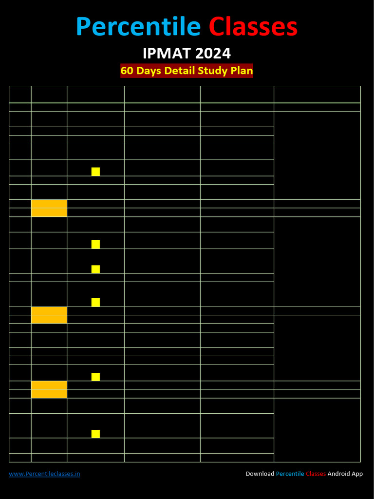 60 Days Study Plan 2024 | PDF | Mathematics