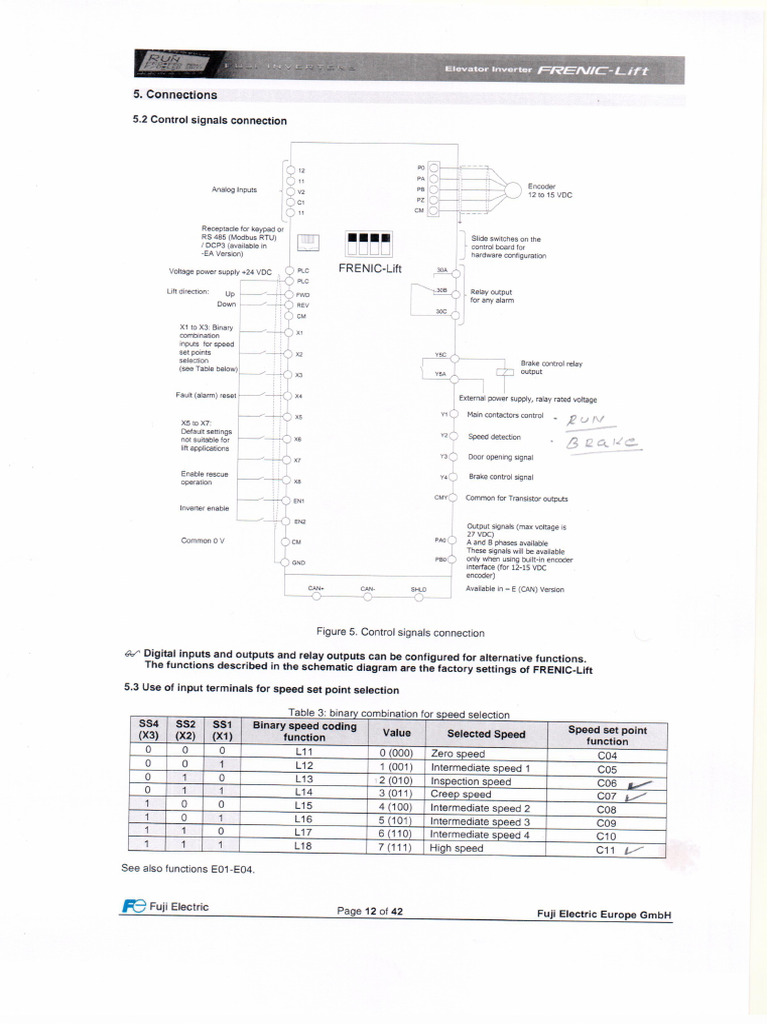 Frenic Drive Diagram-1 | PDF