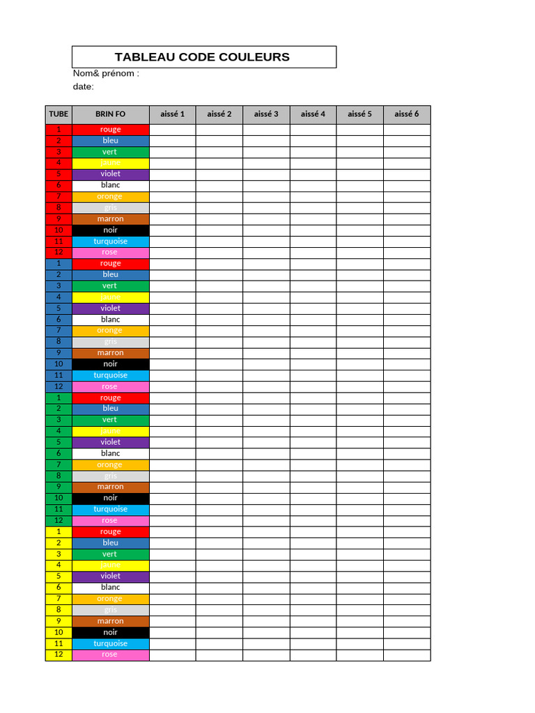 Tableau des codes couleurs FO | PDF