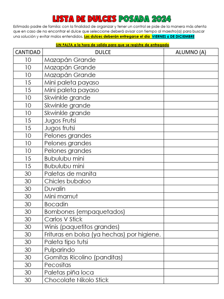 Lista de Dulces Posada 2024 | PDF