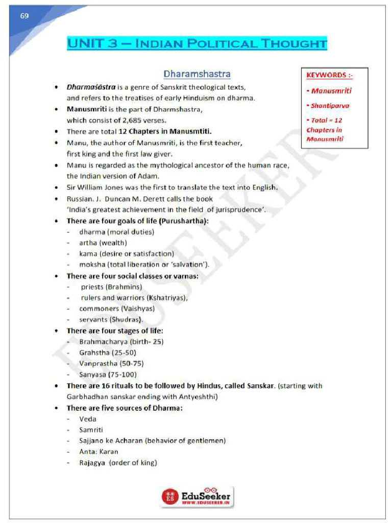 Indian Political Thoughts | PDF