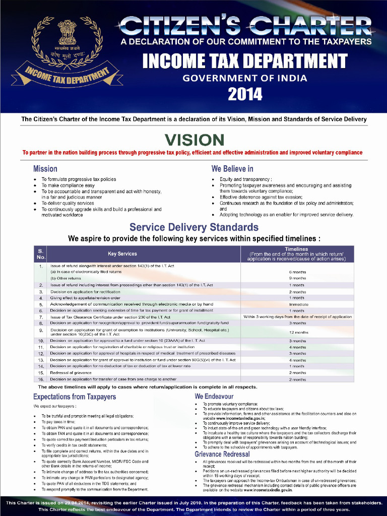 Citizen Charter Declaration | PDF