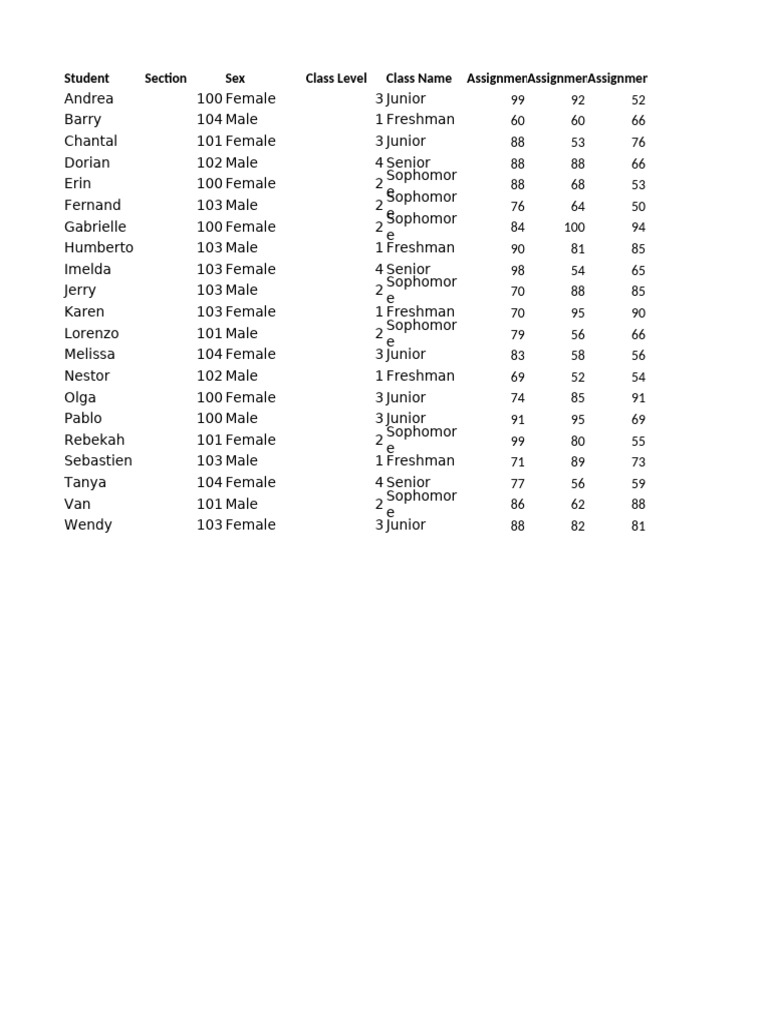Student Grades dataset for Tableau | PDF | Atlantic Hurricanes ...