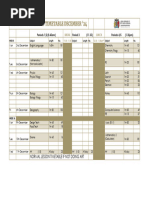 Study Timetable for Class 11 | PDF