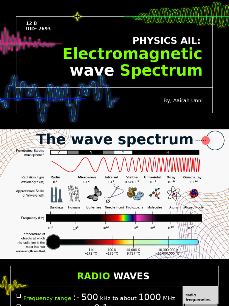 EM Waves PHYSICS AIL | PDF | Electromagnetic Spectrum | Infrared