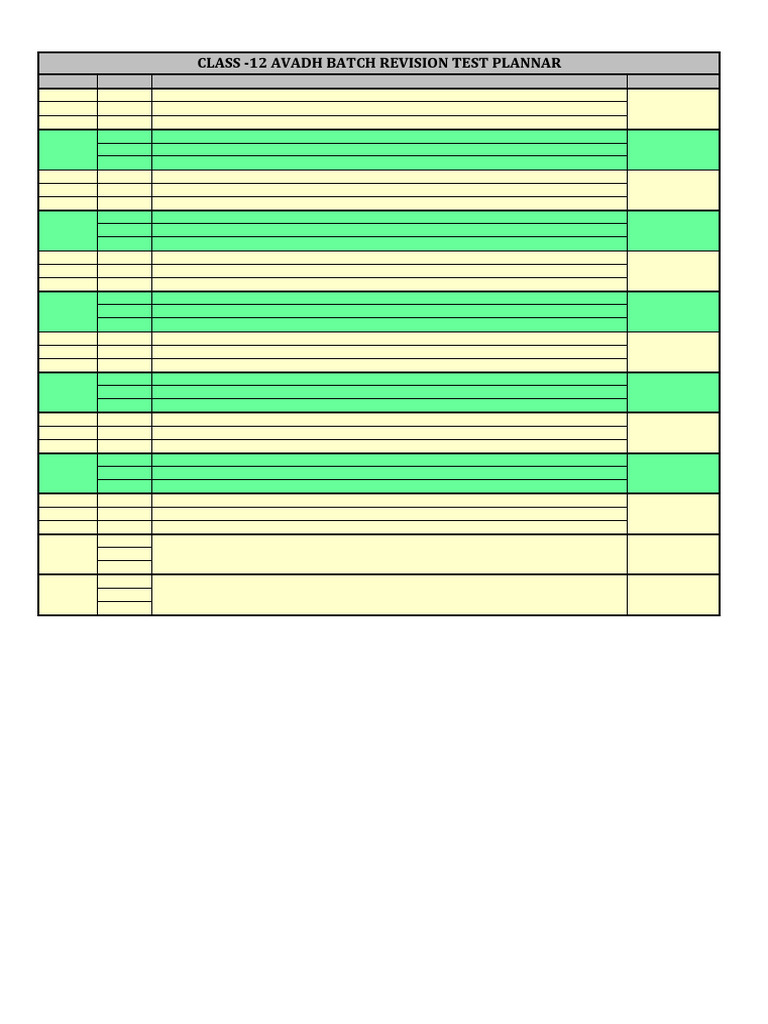 Class 12 Avadh Batch Test Plan | PDF | Chemistry | Physics