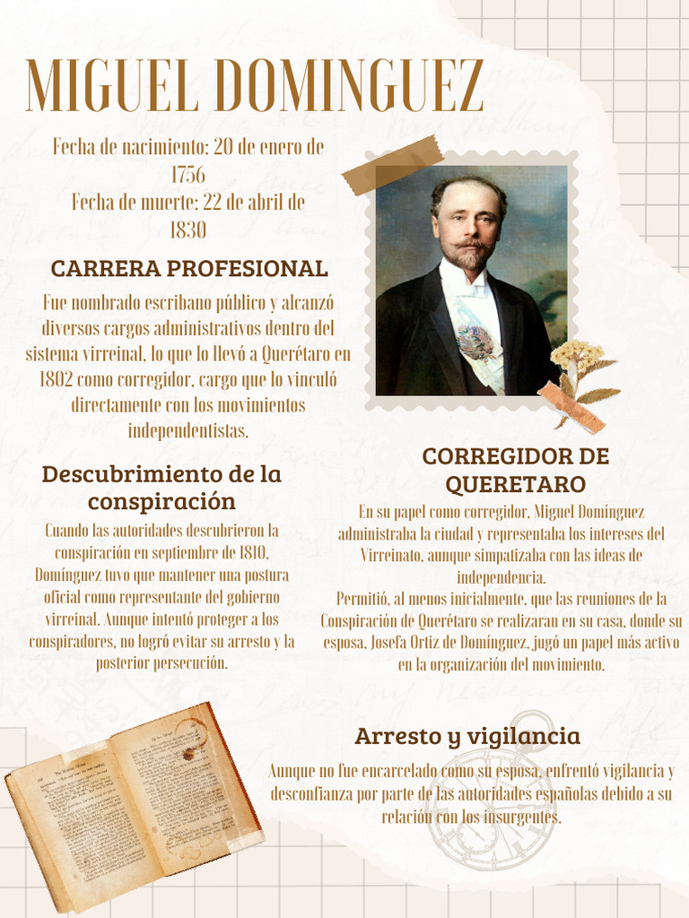 Miguel Dominguez | PDF