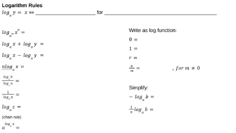 Log Review 2 | PDF