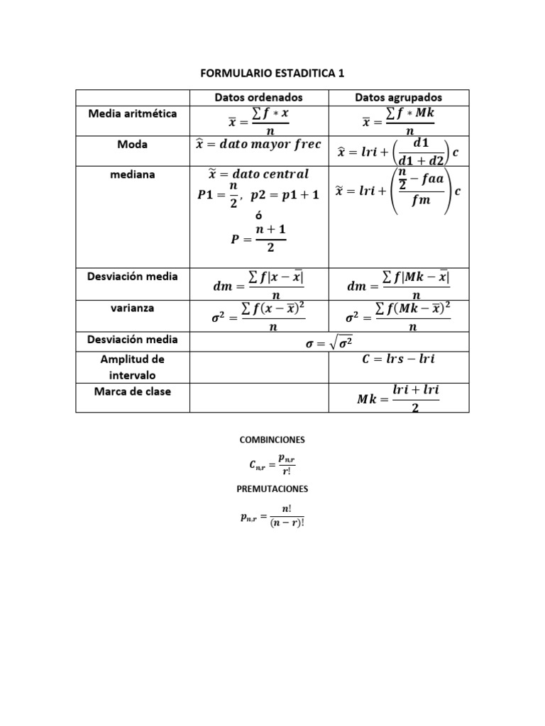 FORMULARIO ESTADITICA 1 CP | PDF