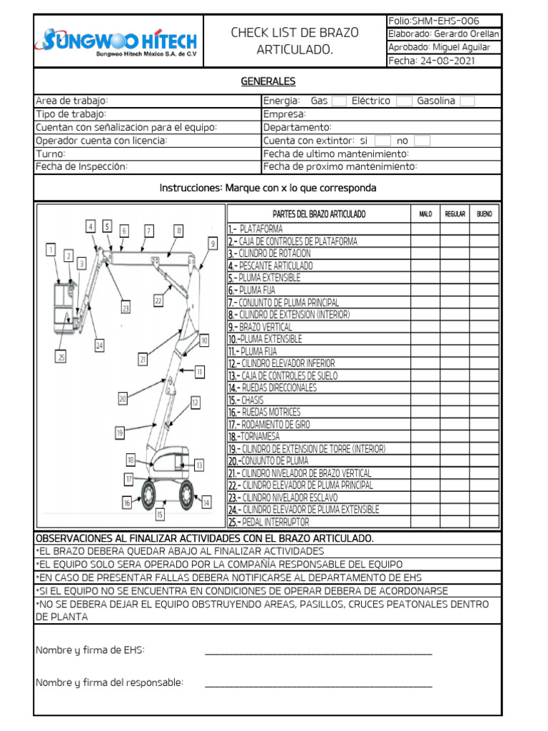 Check List Genie | PDF
