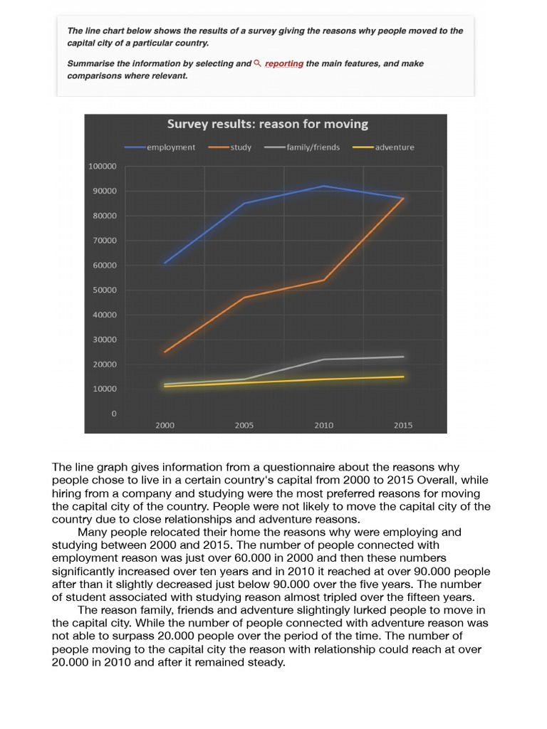 Survey Results | PDF