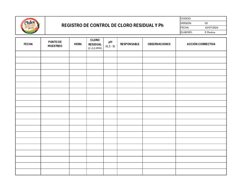 Control Cloro Residual y PH | PDF