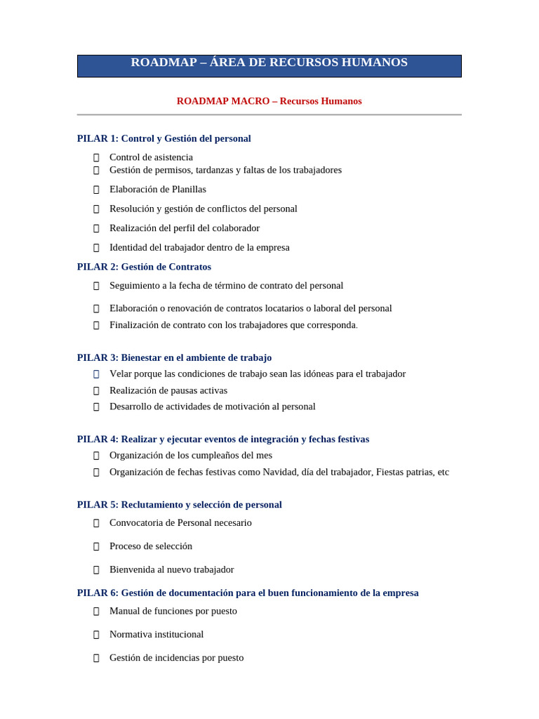 ROADMAP - RRHH | PDF | Gestión de recursos humanos | Reclutamiento